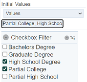 Checkbox Filter · Dashboards